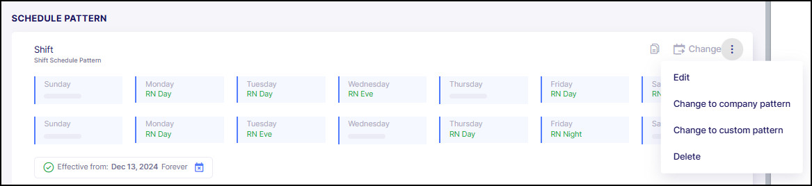 Shift Schedule Patterns