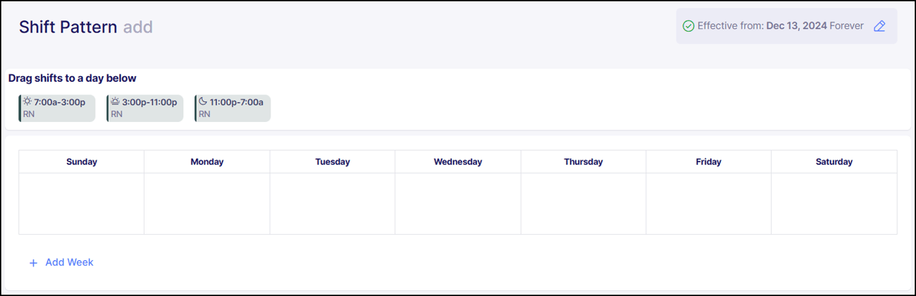 Shift Schedule Patterns