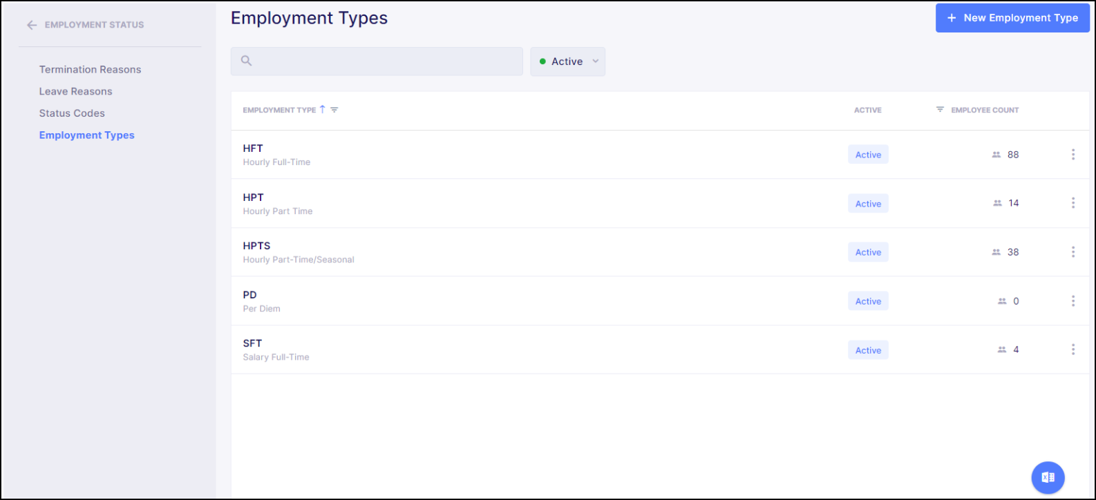 Status Codes, Reasons & Employment Types