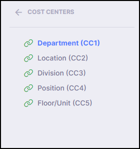 Cost Centers